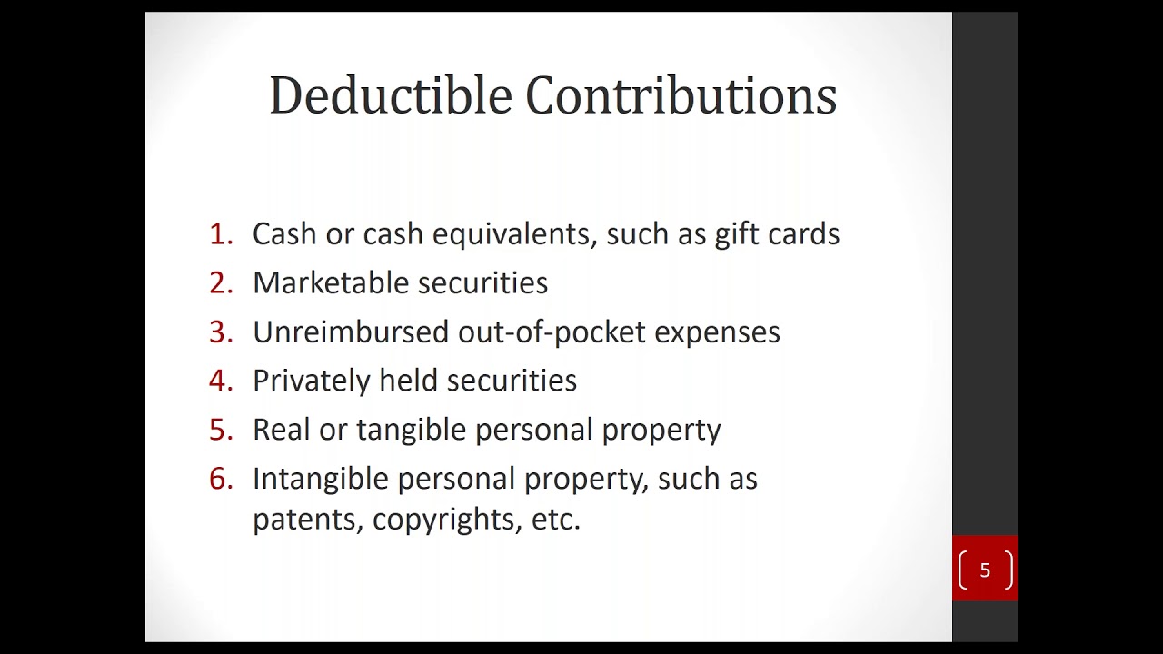How to Handle Charitable Contributions