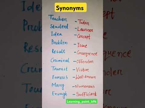 Synonyms in english π subscribe for more tips π#youtubeshorts #shorts #viralshorts #english