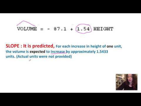 How.To.Interpret.Slope.Yintercept.R.andRSquared