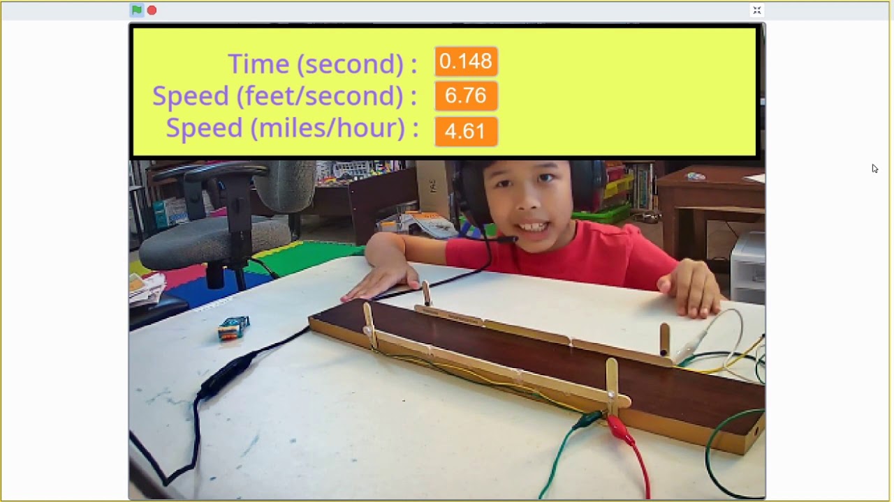 Measuring Speed | Advance Kid