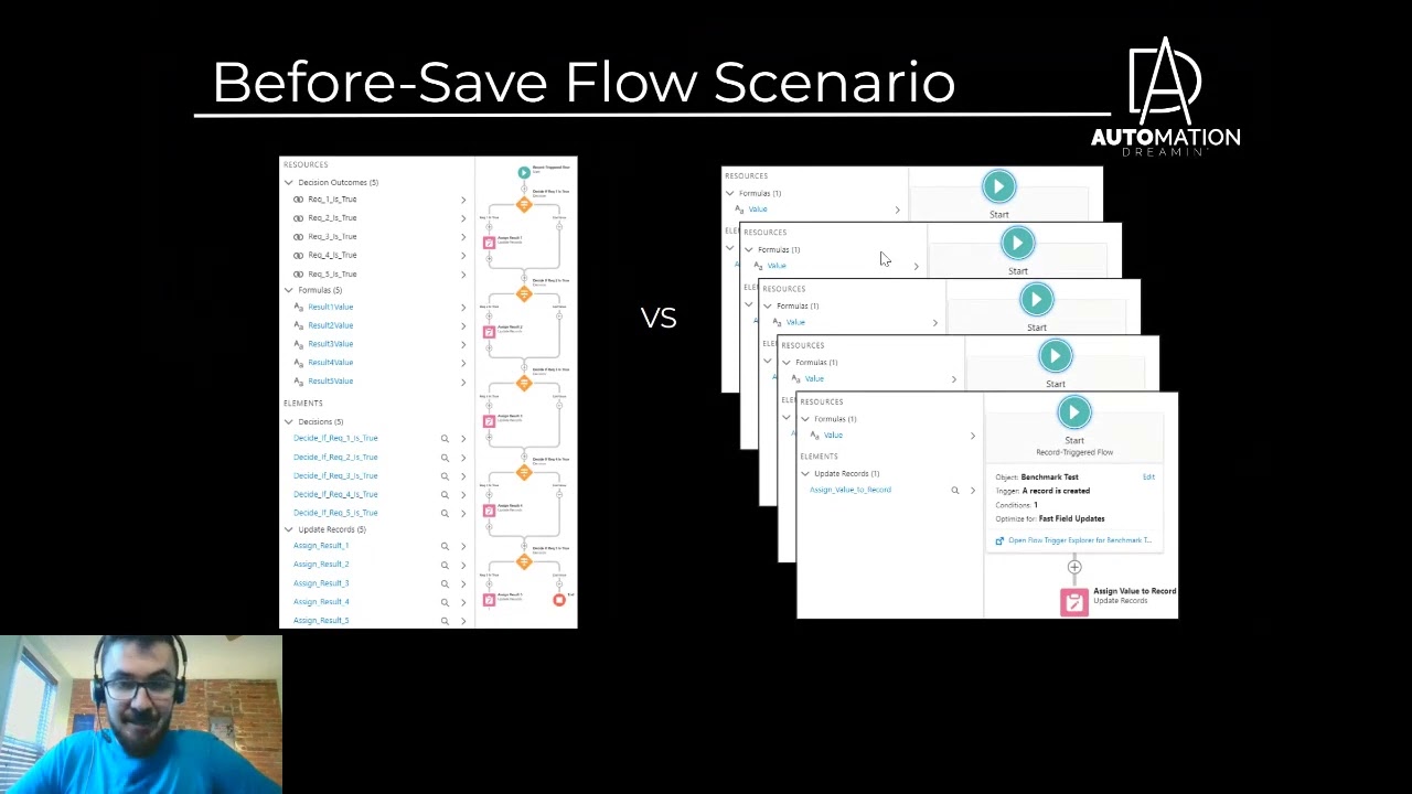 Automation Dreamin' 2022 - One Flow vs Multiple Flows - Evan Ponter