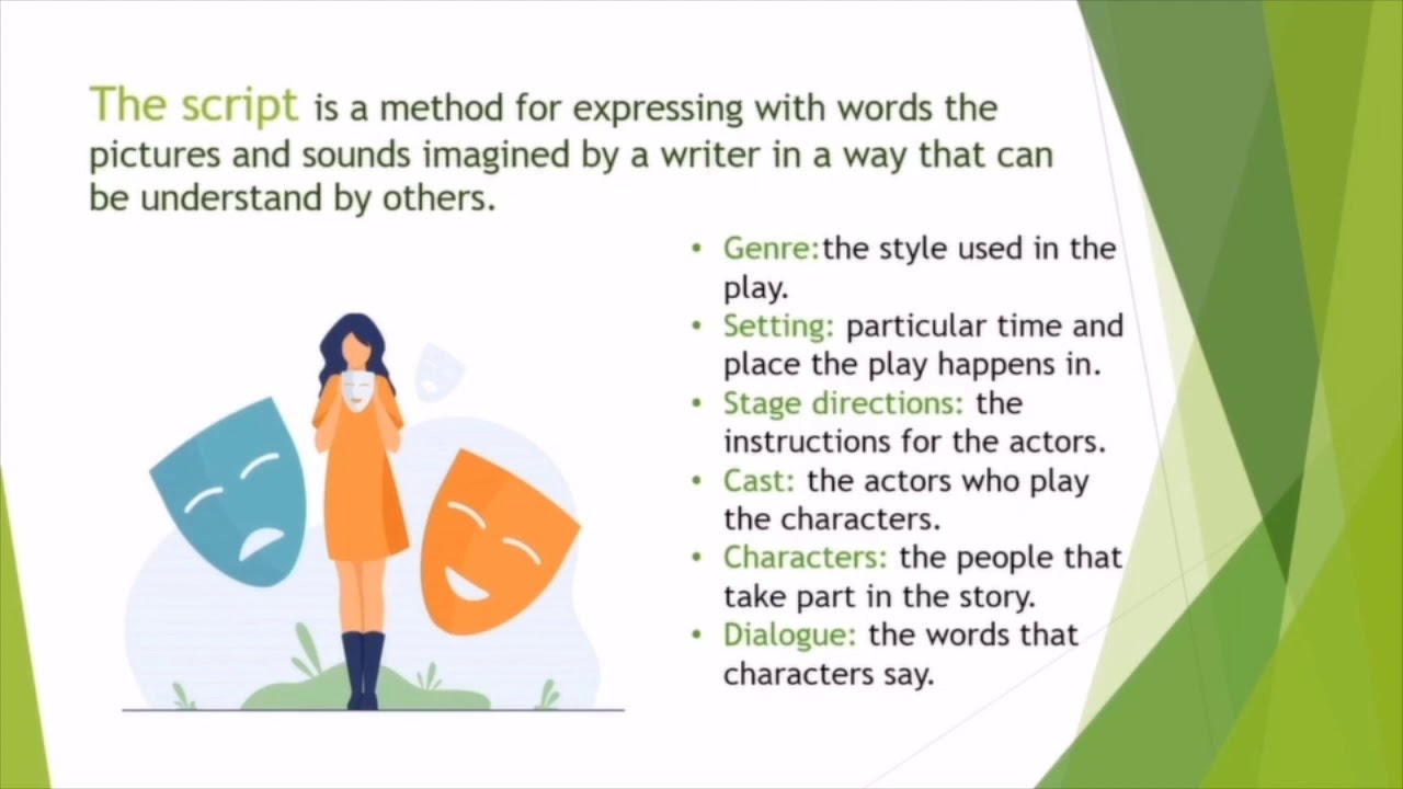 El guion de teatro. Secundaria, 3º. Inglés. Lección 3, Unidad 4.