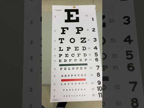 E Chart