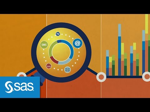What Is Marketing Analytics and Why It Matters – The SAS Point of View