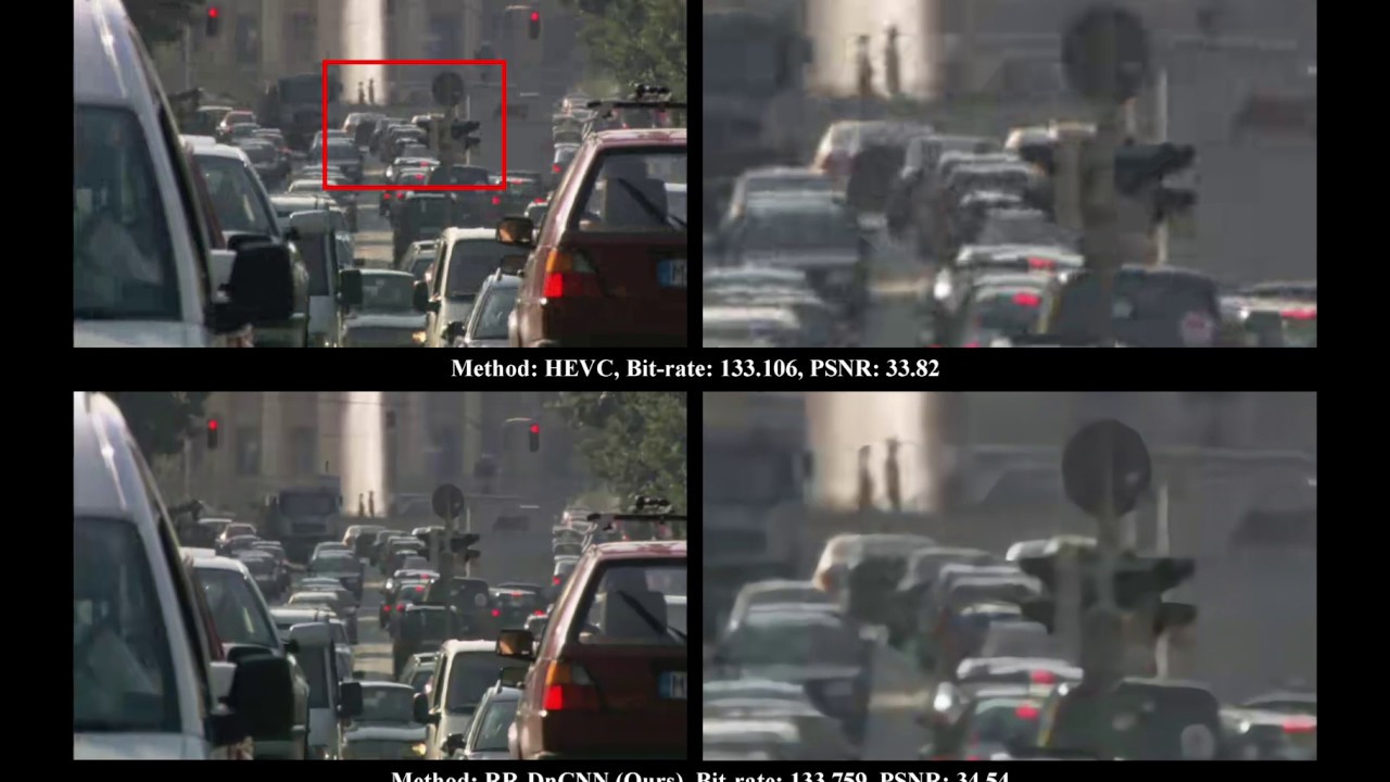 Down-Sampling Based Video Coding with RRDnCNN