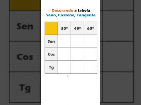 Decorando a Tabela de SENO COSSENO TANGENTE de 30º, 45º e 60º em 1 min : #Shorts #macete #matematika