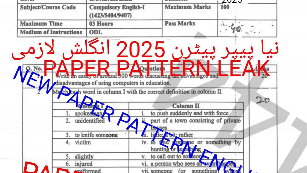 English 1423 Past paper Aiou | 1423 paper 2025 | Aiou 1423 Paper Pattern 2025 | BA | Bcom