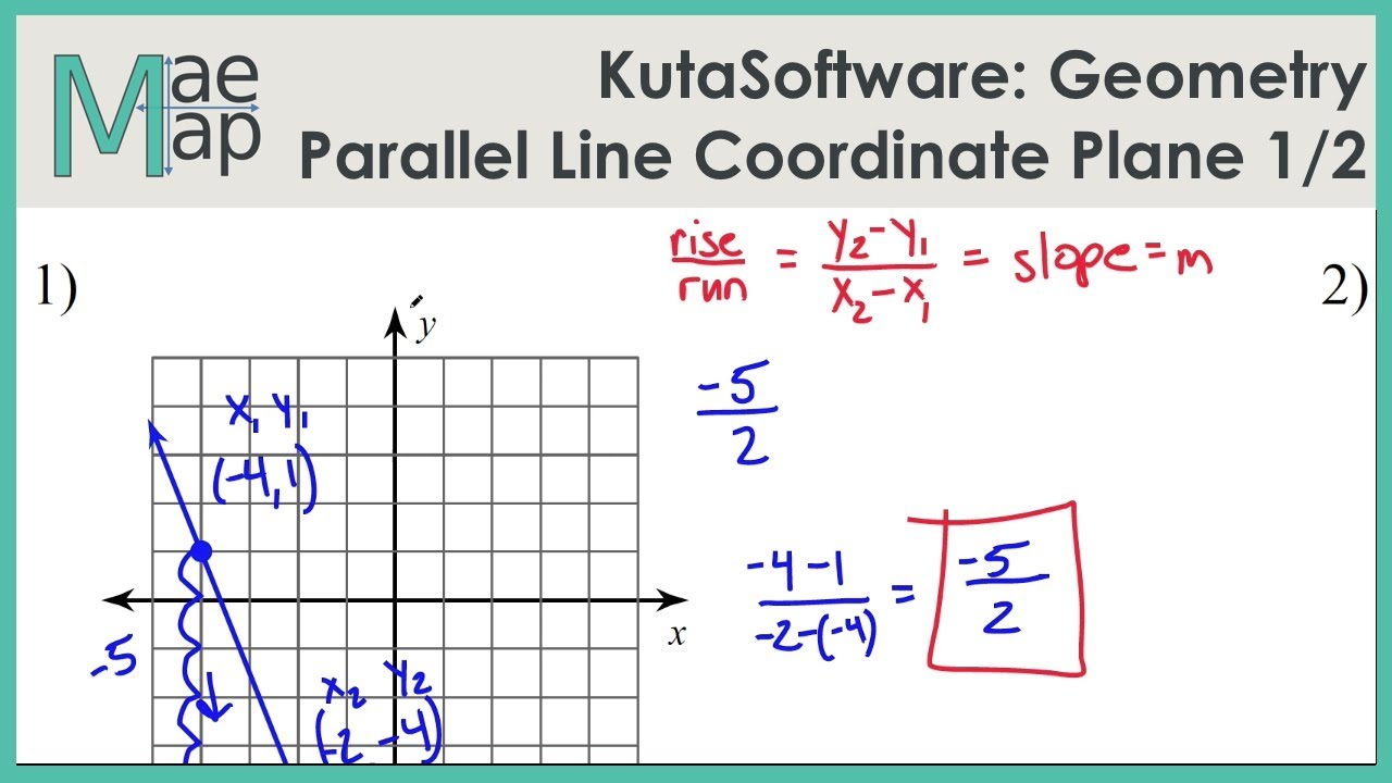 KutaSoftware: Geometry- Parallel Lines In The Coordinate Plane Part 1