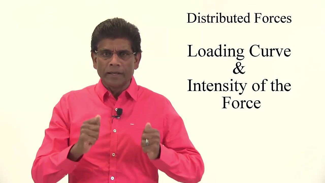 Vector Statics: Distributed Forces