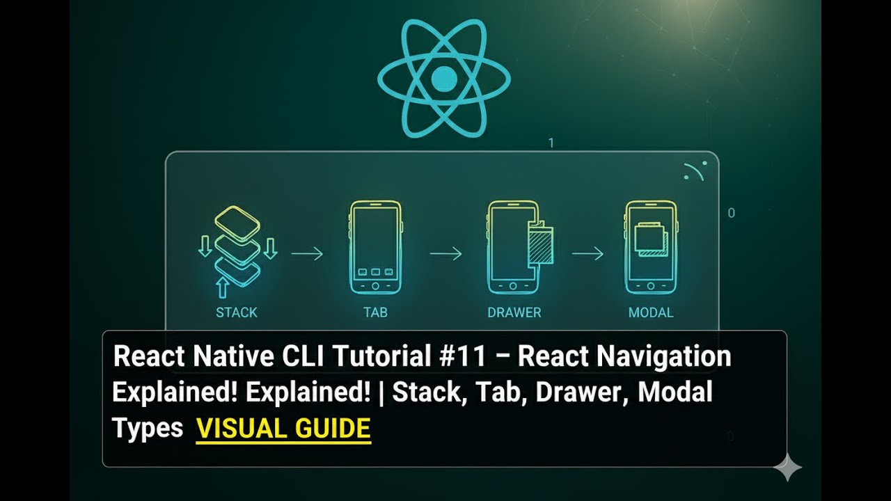 React Native CLI Tutorial #11 – React Navigation Explained! | Stack, Tab, Drawer