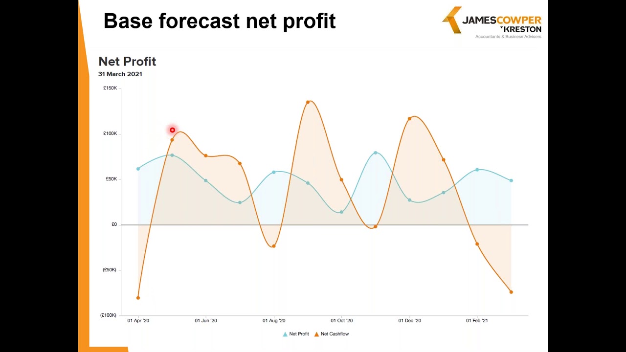 Webinar   Managing your cashflow and forecasting