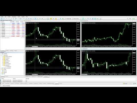 Perfect Pointer Synchronization | Free Download Trading Utility for ...