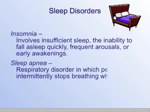 AP Psychology-Ch. 5