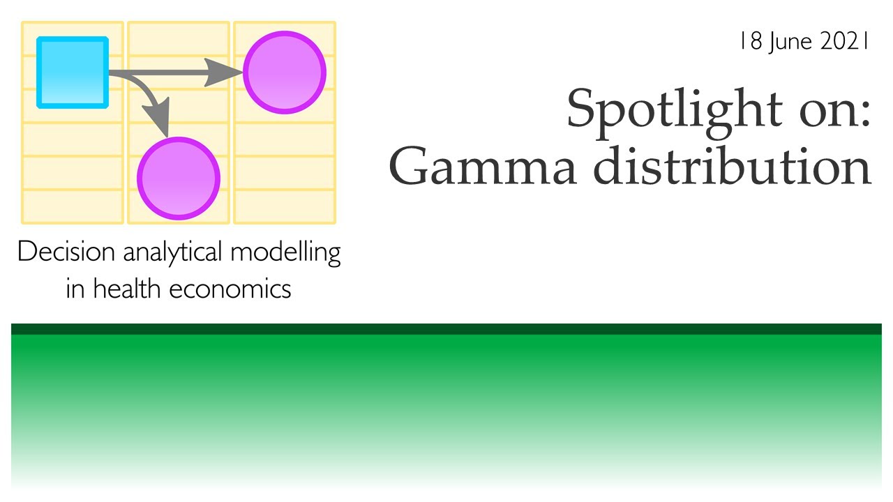 Spotlight on: Gamma distribution