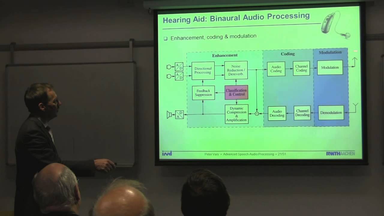 Advanced Speech-Audio Processing in Mobile Phones and Hearing Aids