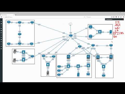 Security - ASA Features