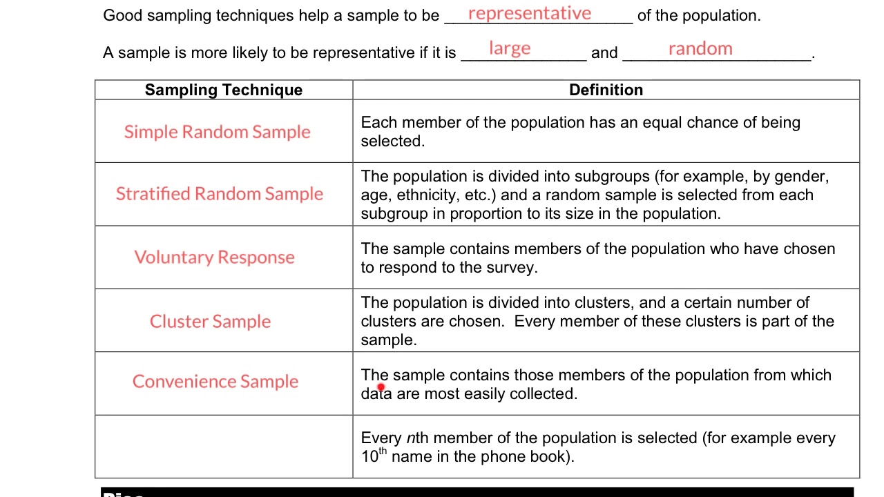 MBF3C 2-03 Sampling Techniques