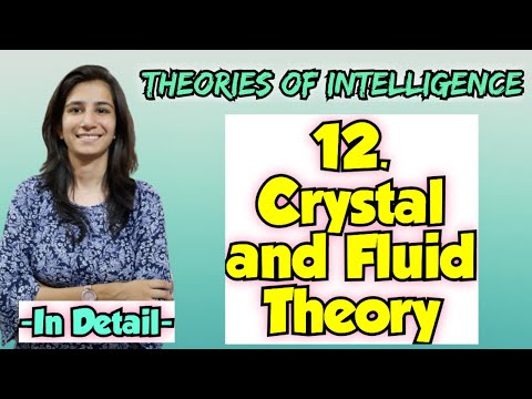 Crystal and Fluid Intelligence Theory By Cattell and Horn ...