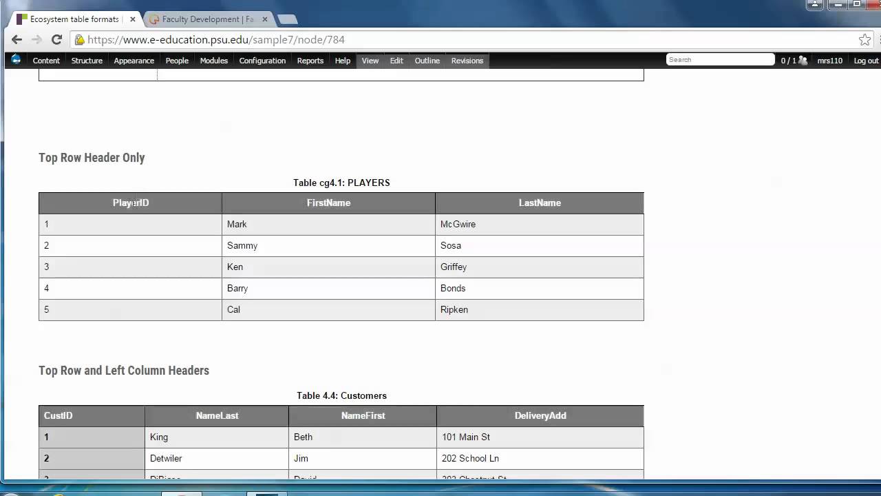 Table Templates in Drupal