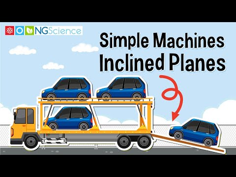 Simple Machines – Inclined Planes