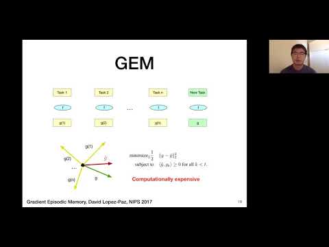 Sentence Embedding Alignment for Lifelong Relation Extraction