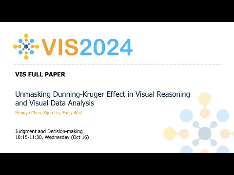 Unmasking Dunning-Kruger Effect in Visual Reasoning and Visual Data Analysis - Fast Forward | VIS 2