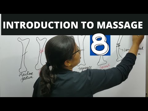 INTRODUCTION TO MASSAGE || SPORTS MEDICINE || B.P.ED || M.P.ED|| UGC-NET