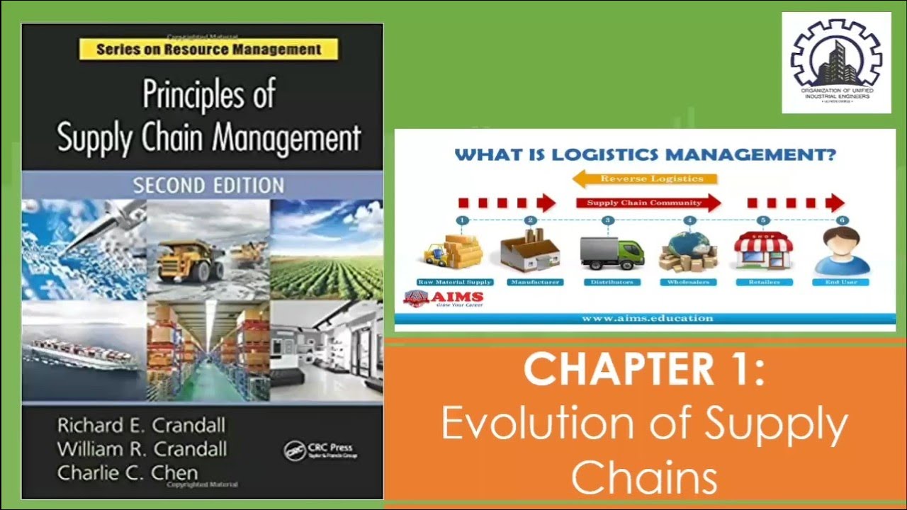 CHAPTER 1: Evolution of Supply Chains
