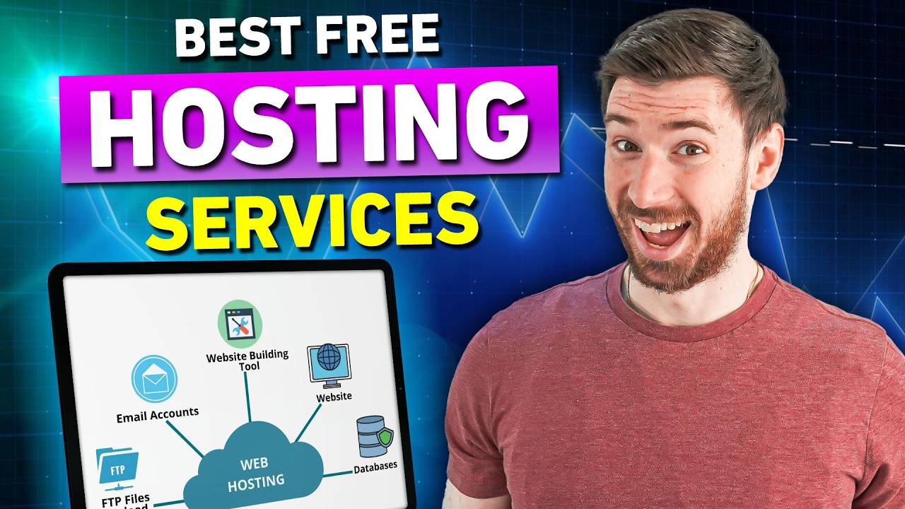 Best Free Web Hosting | Why Hostinger is the 2026 Performance Leader