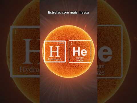 ELEMENTOS QUÍMICOS