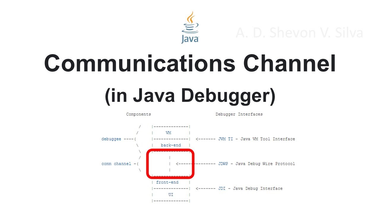 Communications Channel (in Java Debugger)