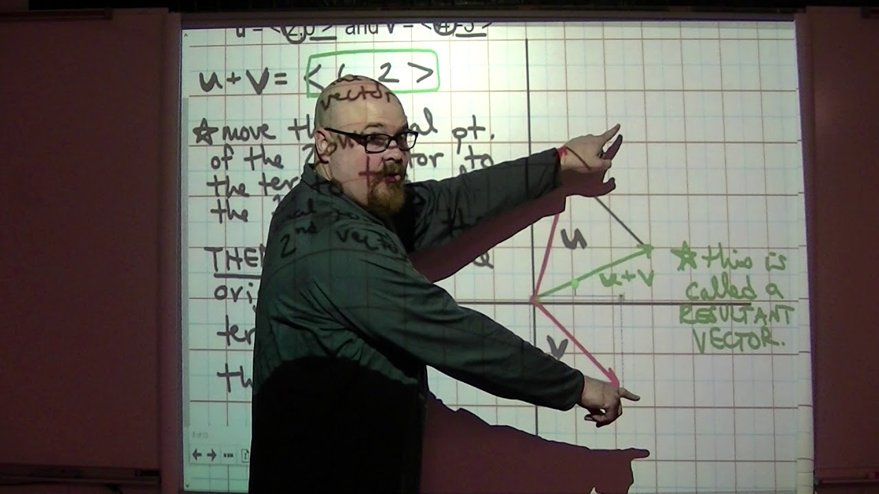 Force and Velocity Vectors Explained
