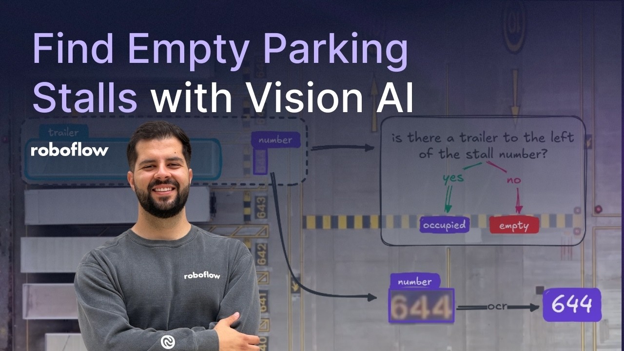 AI for Occupancy Analytics | Building a Smart Parking System