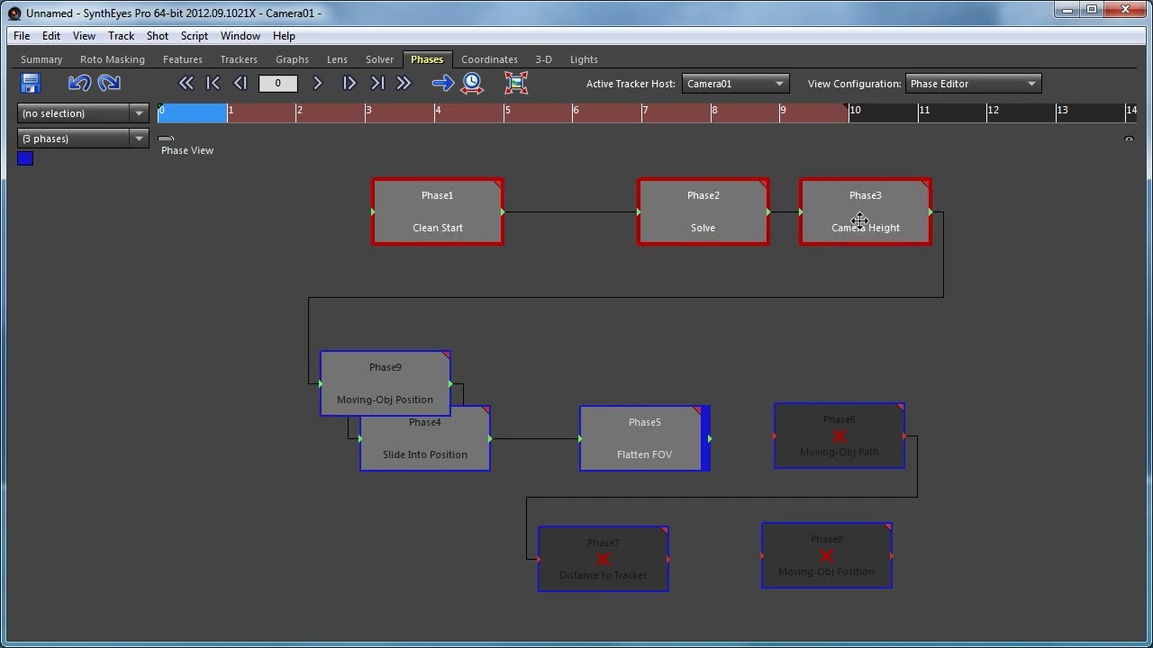 Understanding The Phase System In Syntheyes Boris Fx