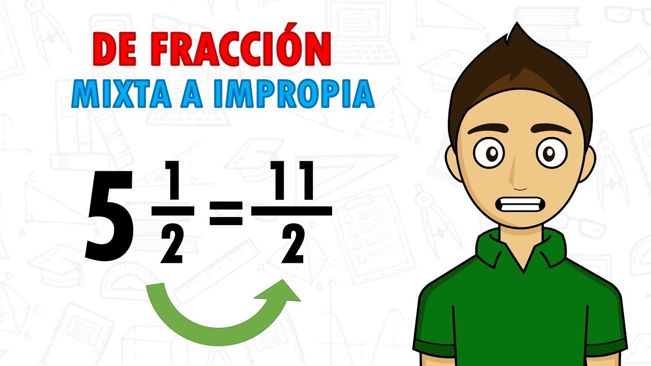 Convert mixed fraction to improper fraction. Super easy - For beginners