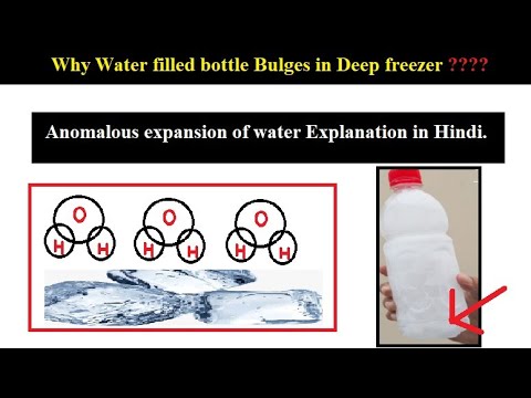 Anomalous Behaviour of water explanation in Hindi
