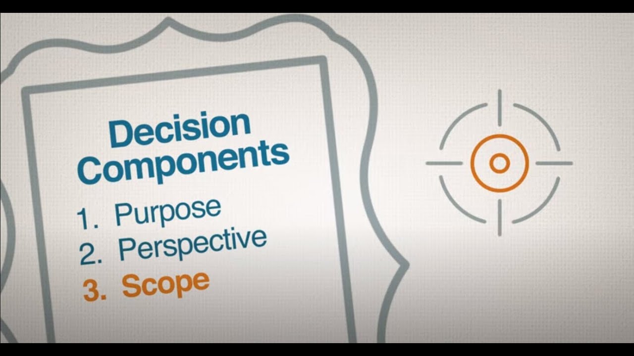 Decision Focus 03 - Helpful Frame