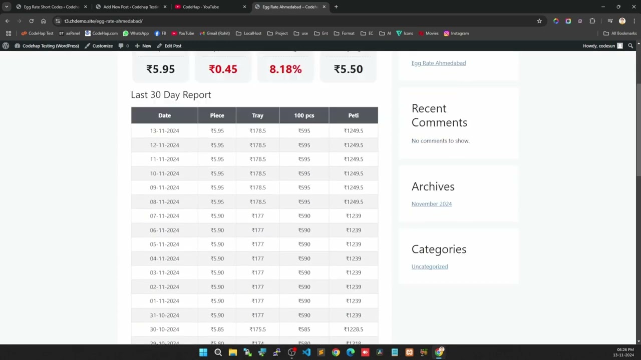 How to Install & Use the Egg Rate WordPress Plugin | Real-Time Egg Price Updates by Codehap