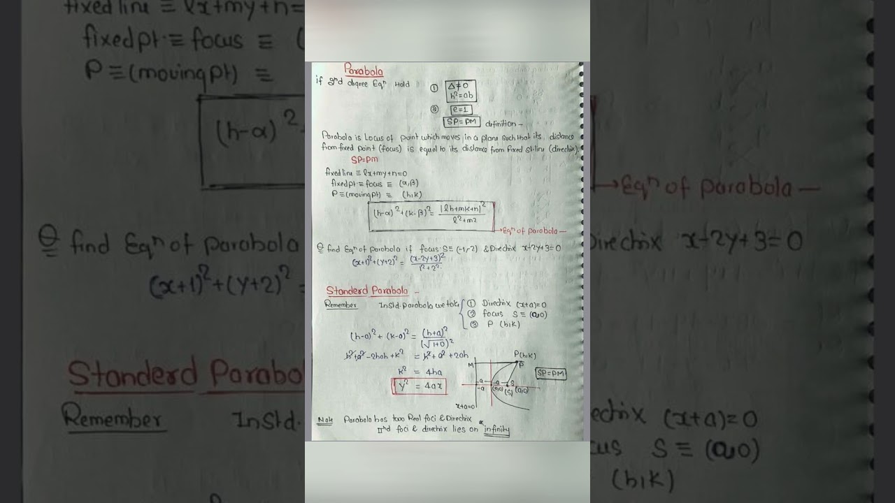 Parabola  Revision short notes