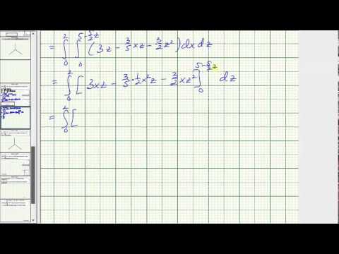 Ex 1: Set Up and Evaluate a Triple Integral – Part 2: Evaulate the ...