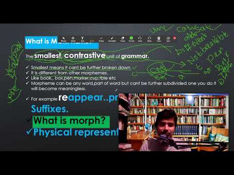 Bound vs Free Morpheme,Allomorph Morphology Morph Urdu/Hindi SIR Rana M.Phil Scholar, ESL ACADEMY