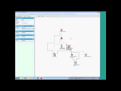 Implementing a Cloud-based ITIL Help Desk with BMC Remedyforce, PART 3