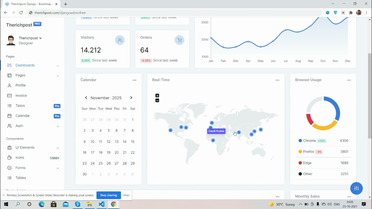 Django Responsive Admin Dashboard Template Working Demo 2