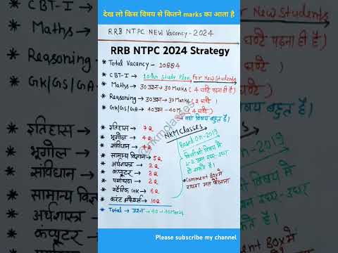 RRB NTPC 2024 Strategy|ntpc 2024 exam pattern|rrb ntpc 2024 syllabus|rrb ntpc new vacancy 2024