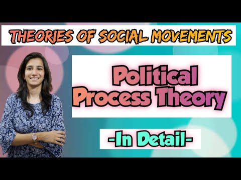 Political Process Theory - Theories of Social Movements for UGC NET ...