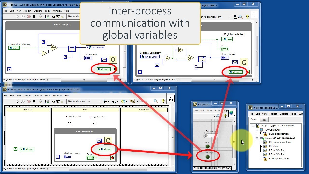 LabVIEW code: Global variable (RT) (walk-through)