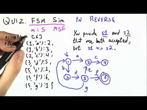 Learn Mis Msf Solution Programming Languages - Mind Luster