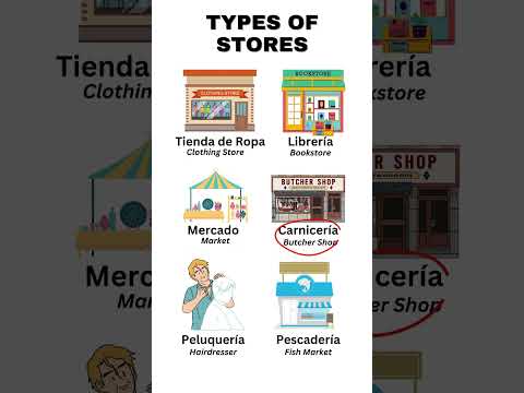 Stores and Places in Spanish | Tiendas en Español
