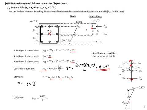 Precast Concrete - 4 - Example 1 - Column Design