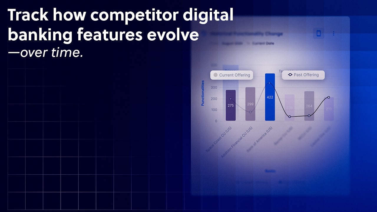 Benchmarking Digital Banking: Keep Your Product Strategy Ahead with FinTech Insights